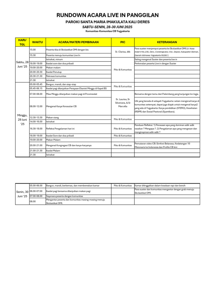 Contoh Rundown Acara | PDF