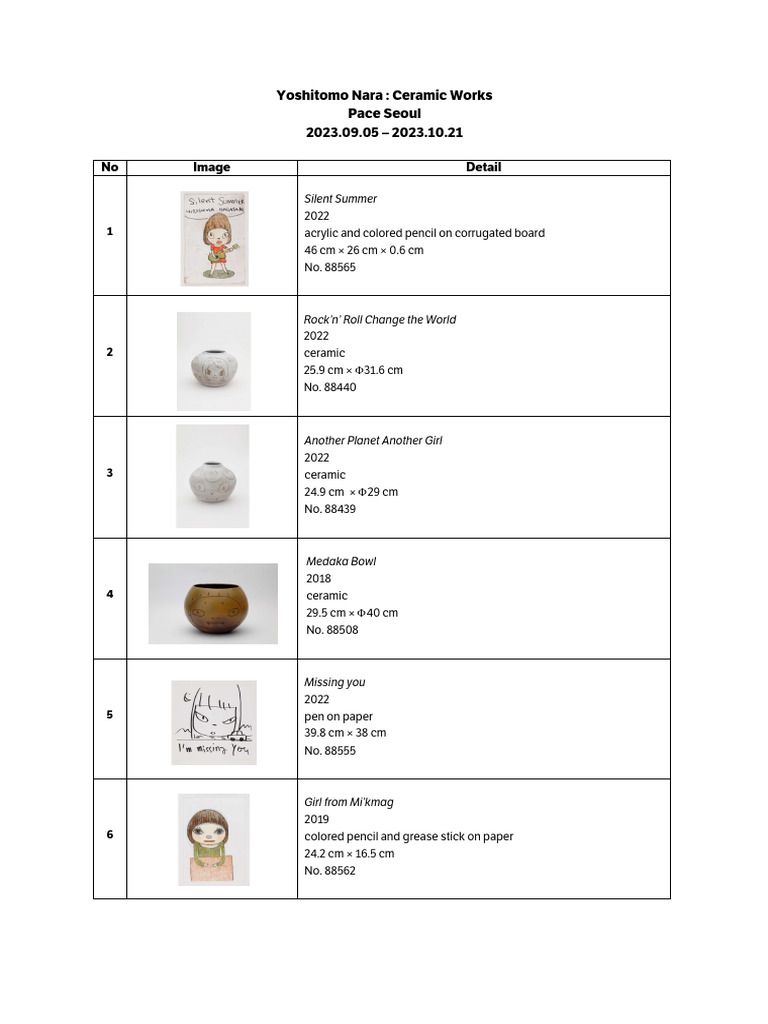 (2F&3F) PACE 2F Yoshitomo Nara Ceramic Works Checklist NP | PDF ...