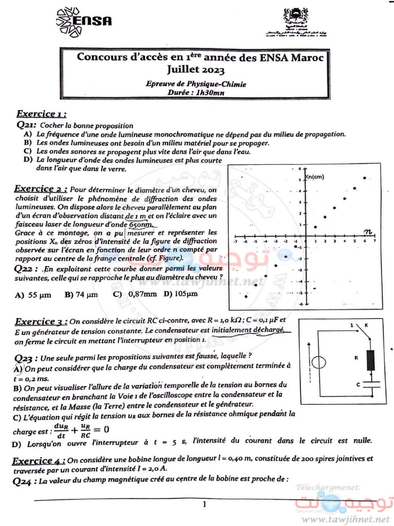 Ensa Physique 2023 | PDF