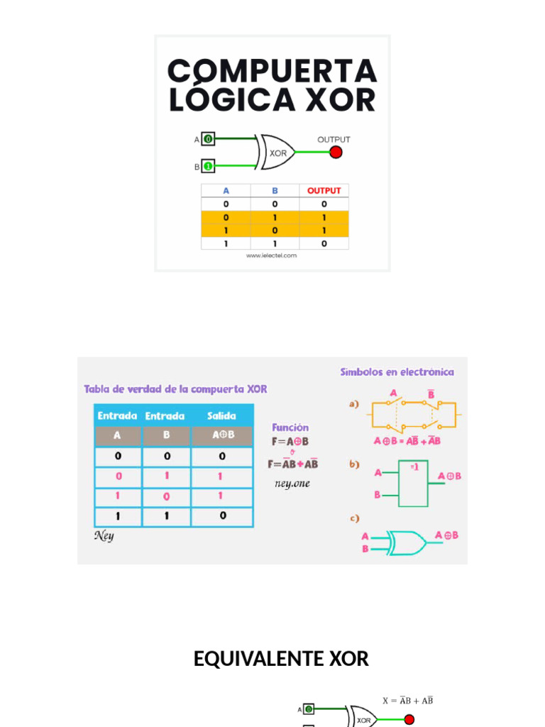 Compuerta Logica Xor | PDF