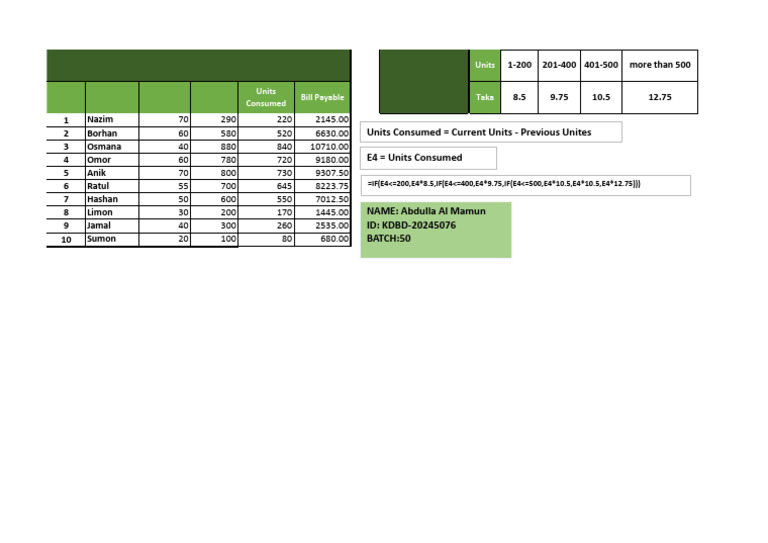 Electricity Bill Sheet | PDF