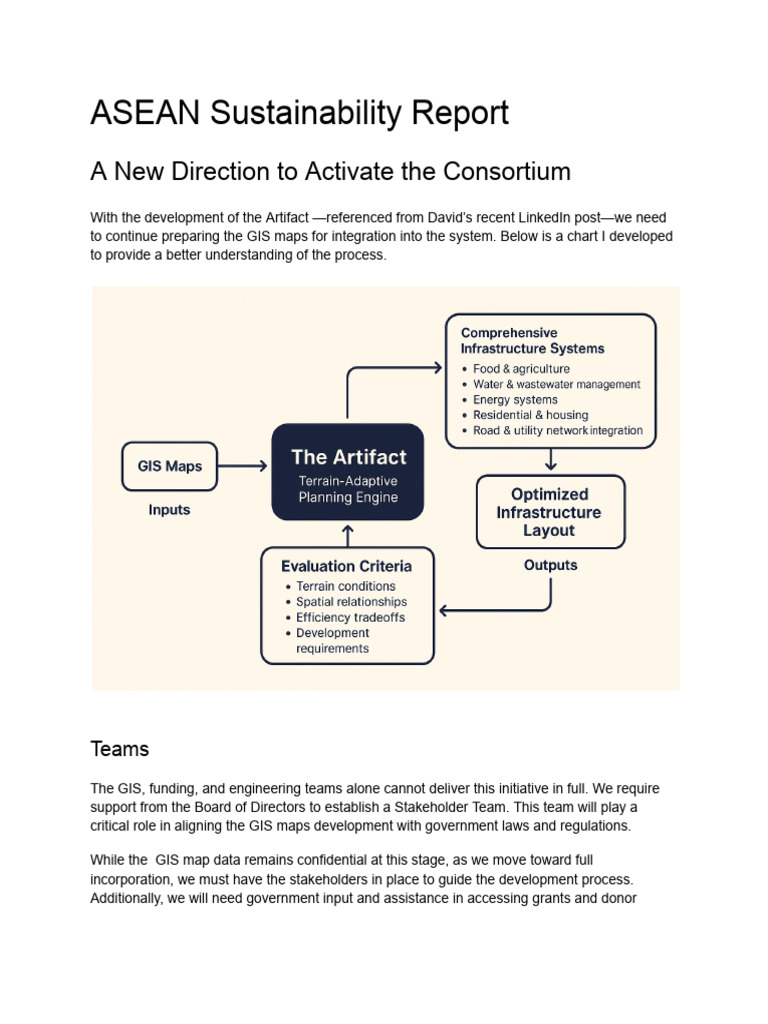 ASEAN Sustainability Report | PDF