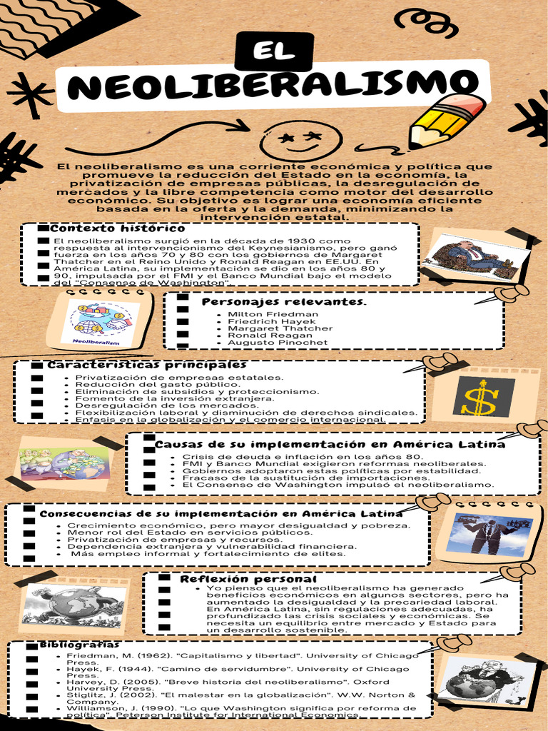 Neoliberalismo: Impacto y Consecuencias | PDF | Neoliberalismo ...