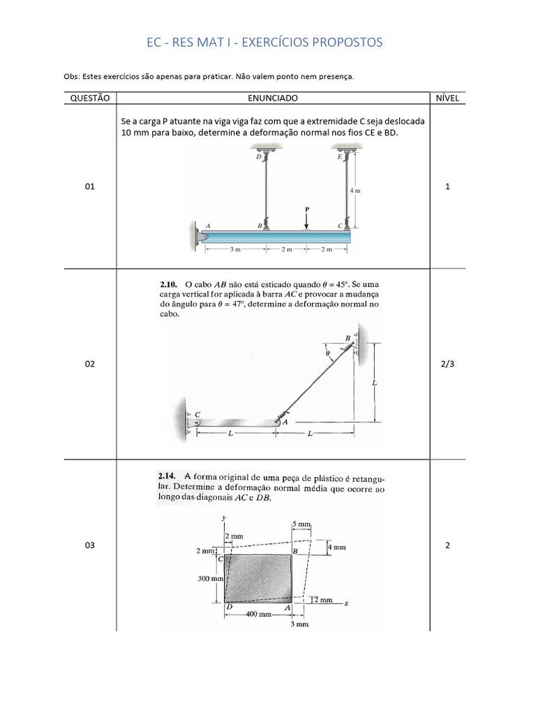 Exercícios Propostos | PDF