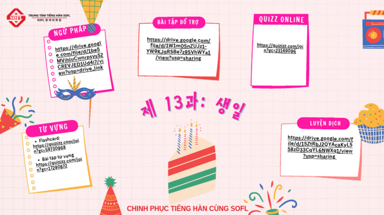 Mindmap SC1 B13 | PDF