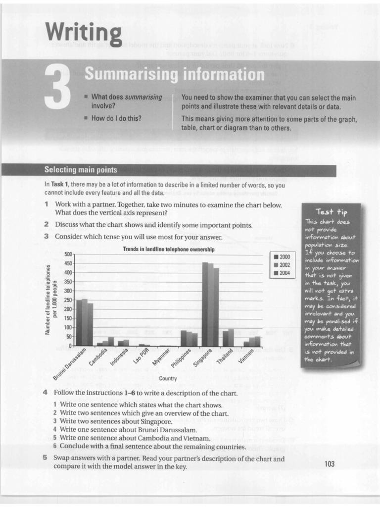 NIIELTS - AWT1 - U3 - Summarising Info | PDF