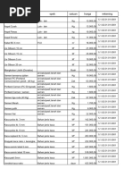 Tabel Massa Jenis | PDF