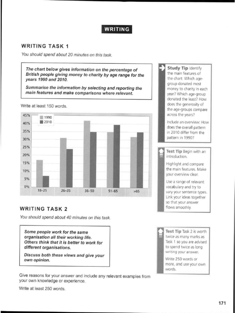 CG - Practice Test 1 - Writing Task 1 - Bar and Discuss and Your Own ...