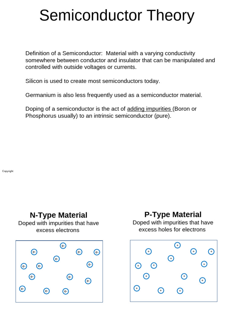 1 Semiconductor Diode Basics | PDF | Semiconductors | P–N Junction