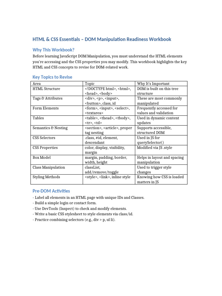 HTML Css Dom Prep Workbook | PDF
