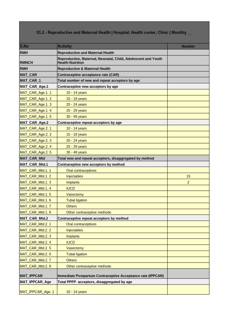 Revised Report Format Dhis2.36 - CopyM.a | PDF | Vaccines | Birth Control