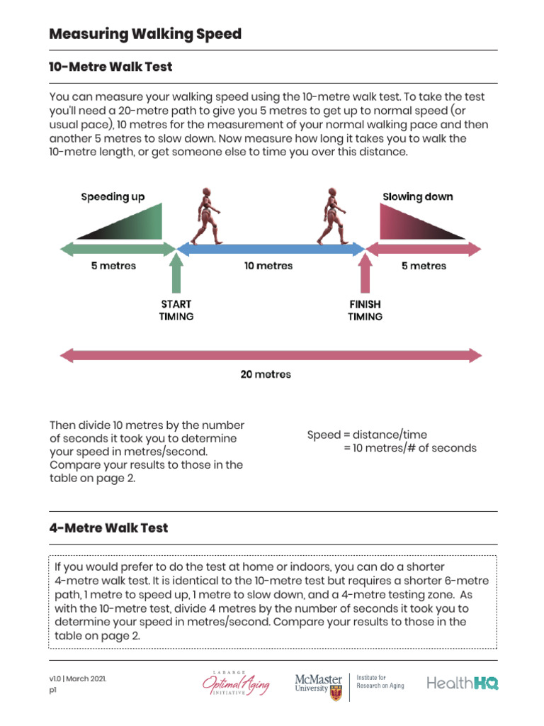 10 Metre Walk Test Instructions | PDF | Speed | Metre