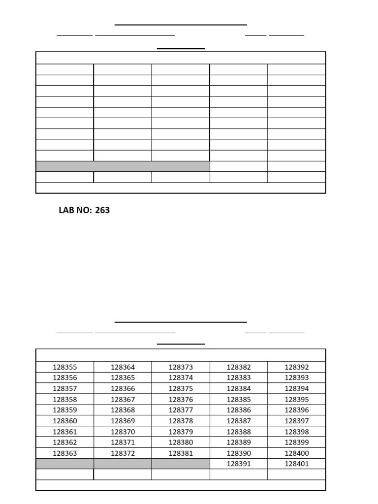 Class X Physics Practical 03 May 2025 - 3 Groups | PDF