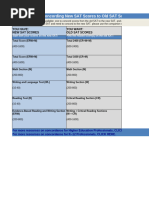 Old SAT New SAT Conversion Tables For Scores | PDF