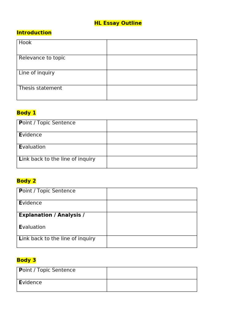 HL Essay Structure and Outline Guide | PDF