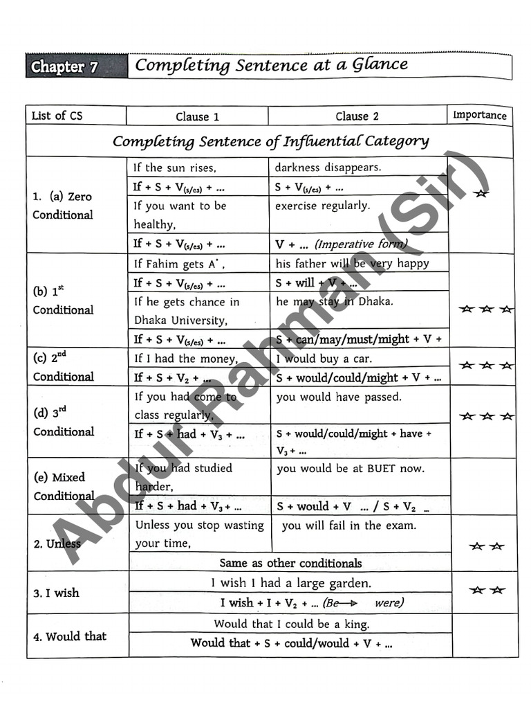 Final Completing Sentence Sheet | PDF