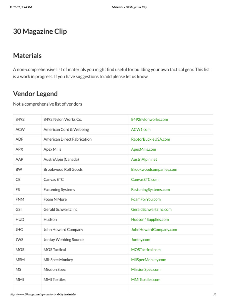 Materials - 30 Magazine Clip | PDF