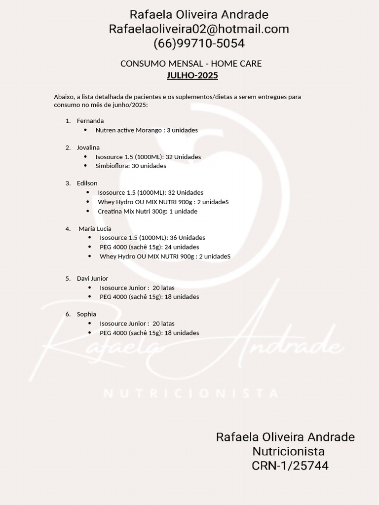 Consumo Mensal de Suplementos Home Care | PDF
