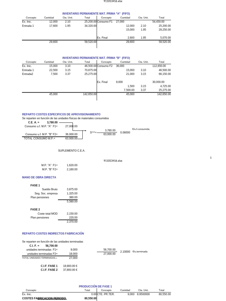 Practica Enero 2023 Solucion | PDF