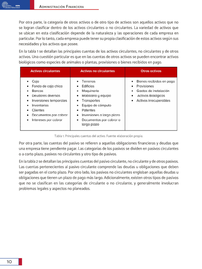 A10 | PDF