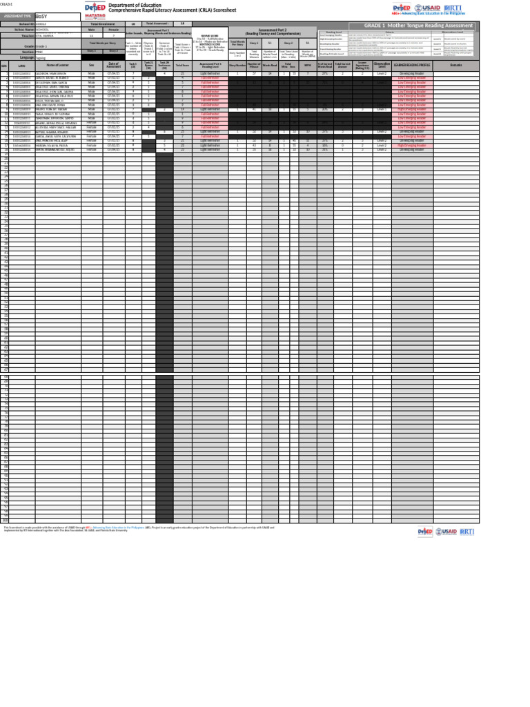 CRLA2 Grade1Scoresheet v1 2025-2026 | PDF | Reading Comprehension | Fluency