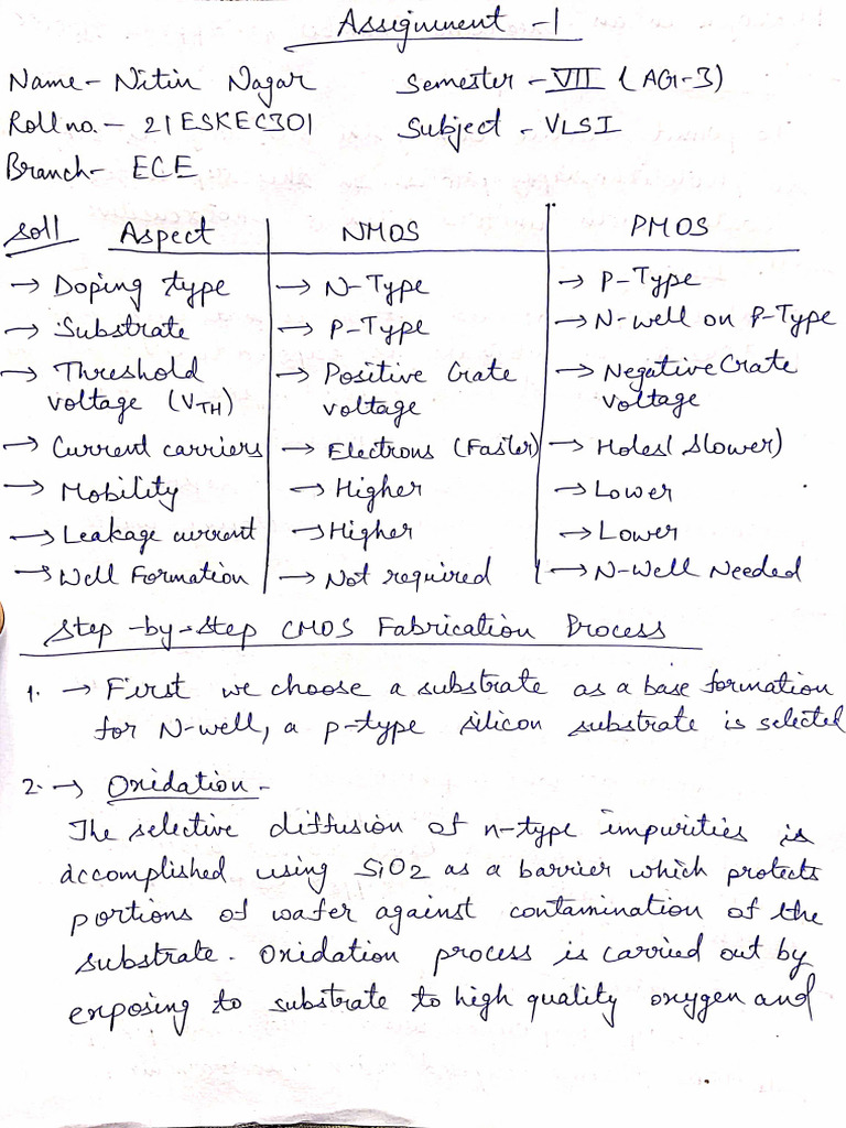 VLSI Assignment - 1 | PDF