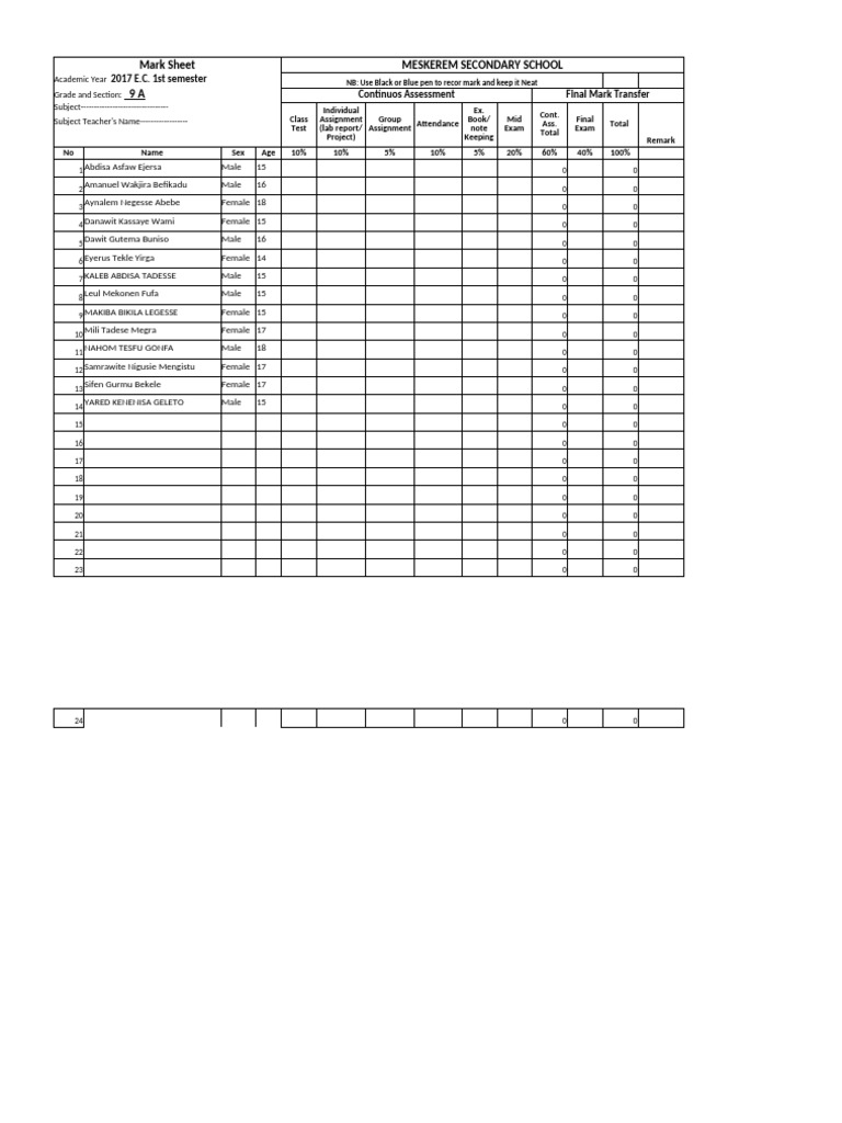 Meskerem Secondary School Mark Sheet | PDF