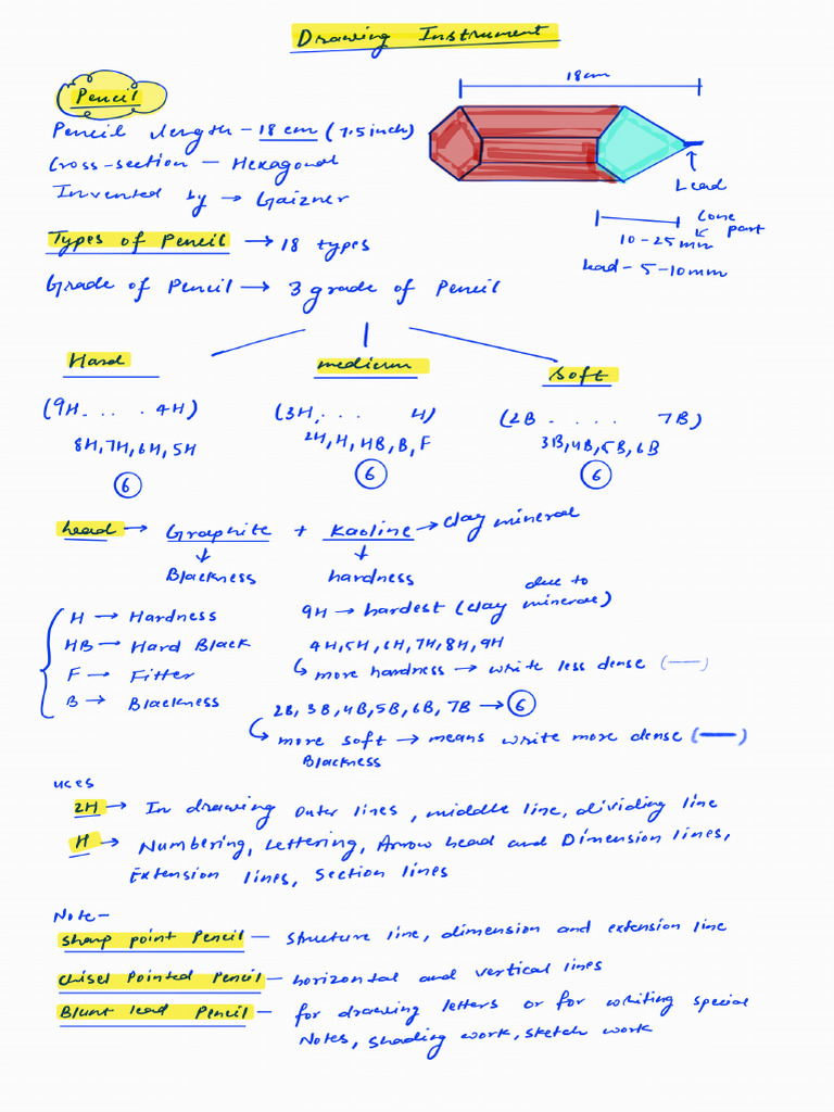 Engineering Drawing Notes | PDF