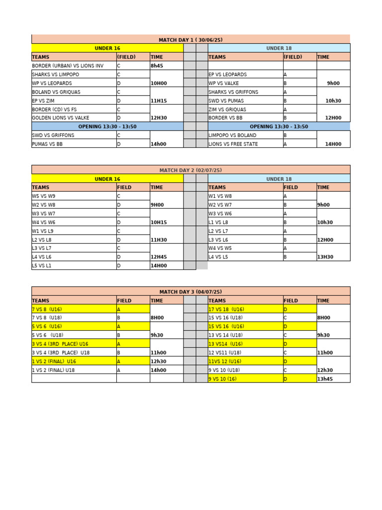 FNB U16 and U18 Girls Week Fixtures 2025 | PDF