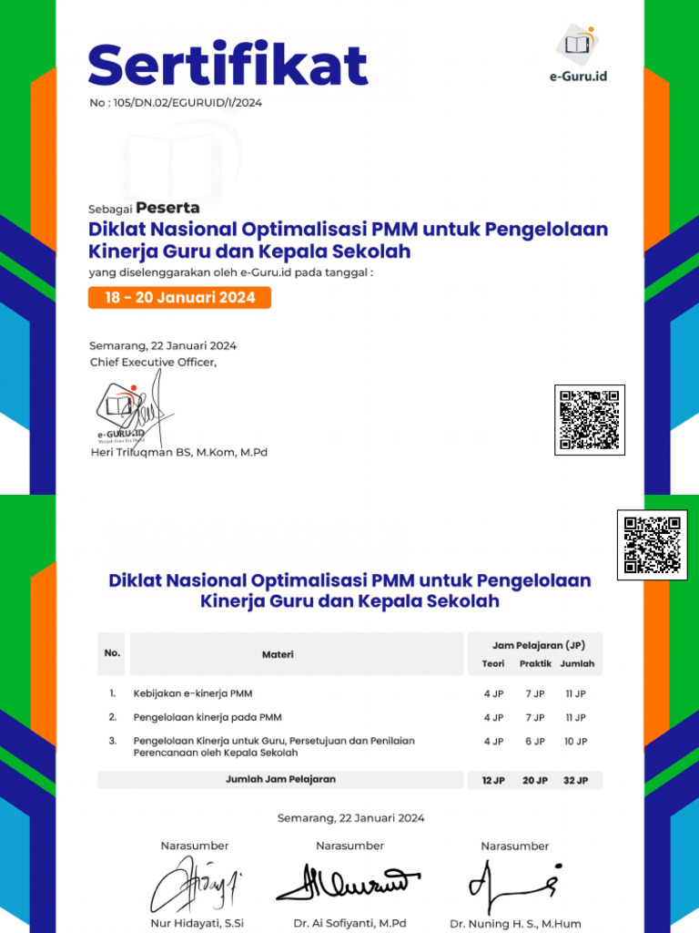 Sertifikat - Devi Sandra Sp. | PDF