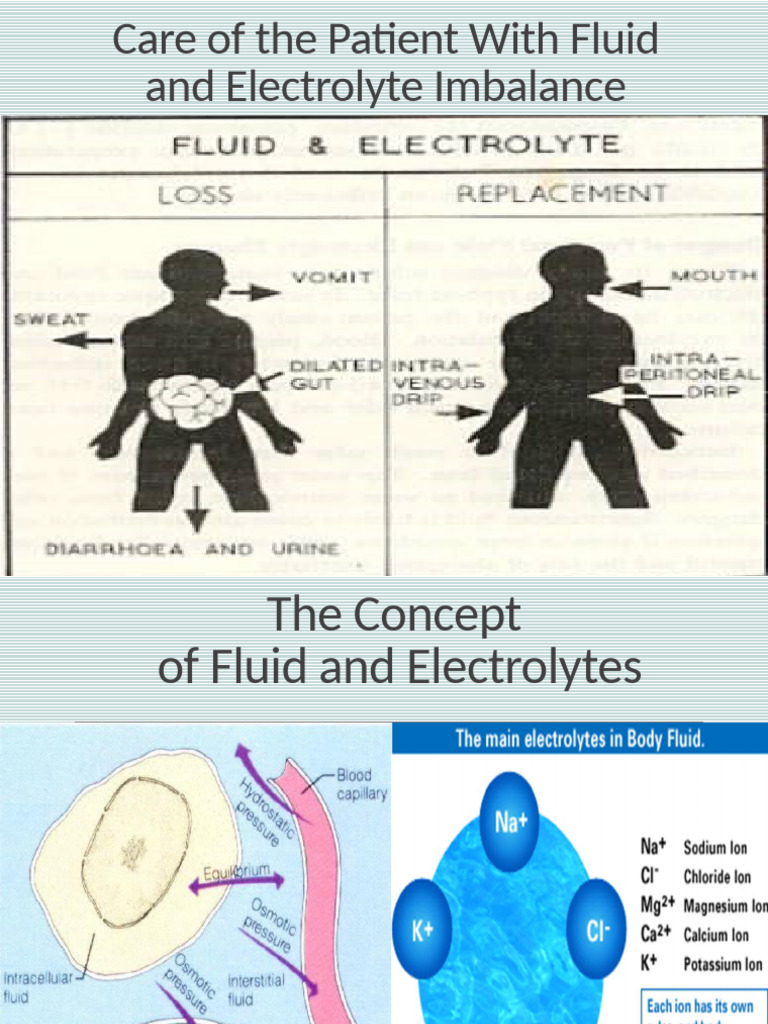 Fluid and Electrolyte Balance May 2021 | PDF | Physiology | Diseases ...