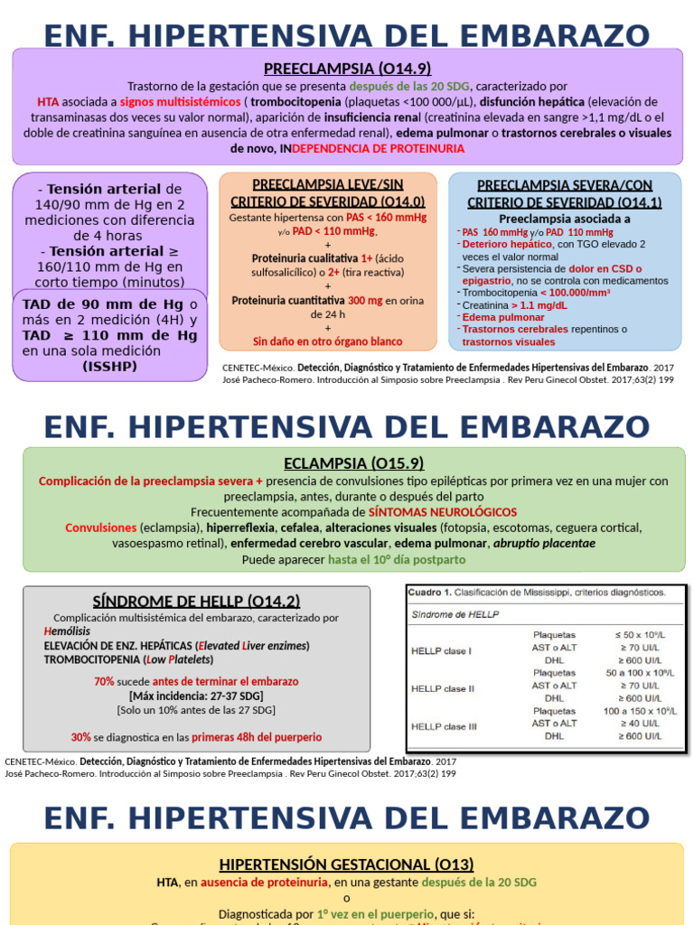 11 Enfermedad Hipertensiva Del Embarazo | PDF | Hipertensión | El embarazo