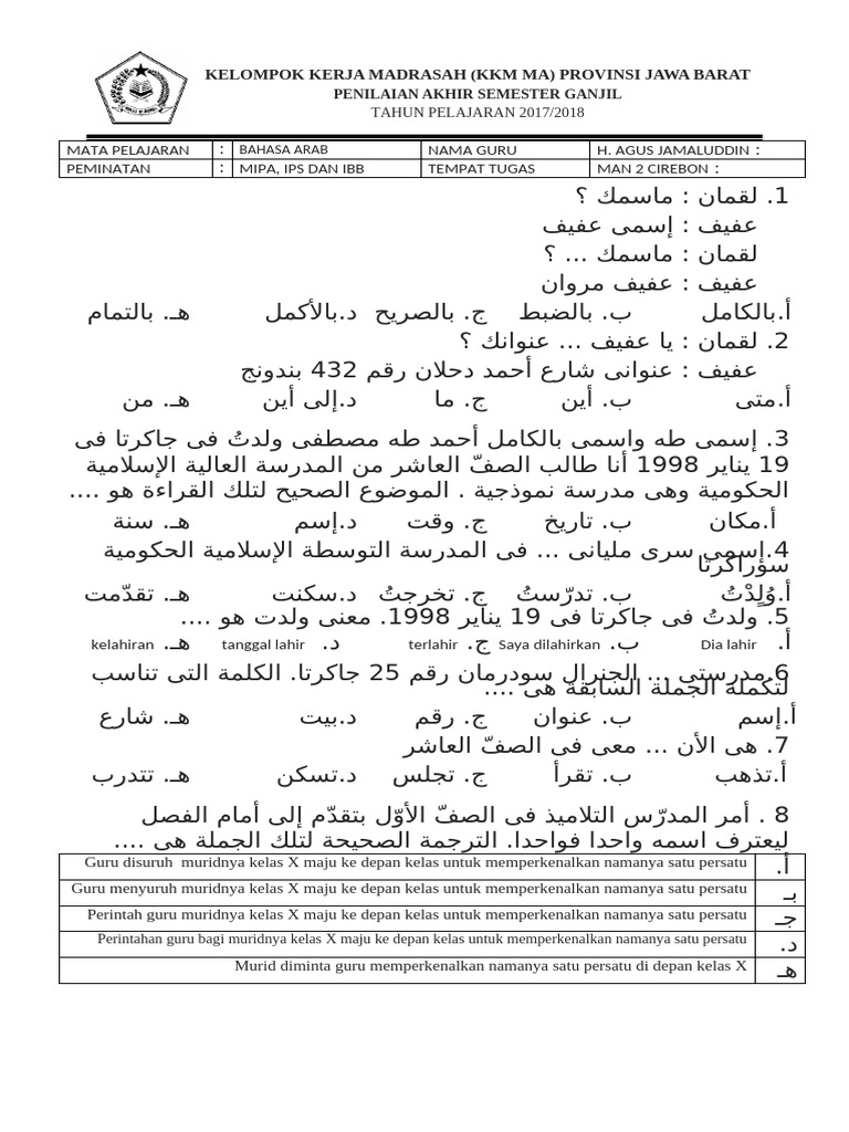 Soal Upk 1 Paket 1 Ganjil Kelas X | PDF
