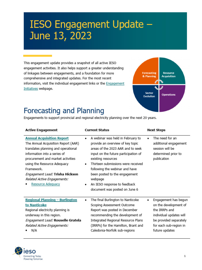 IESO Engagement Update: June 2023 | PDF | Electric Power Transmission ...