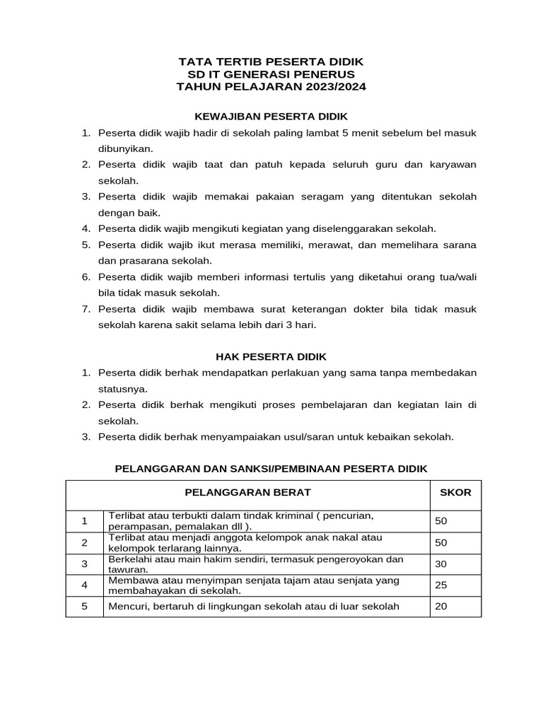 Tata Tertib Peserta Didik SD IT 2023/2024 | PDF
