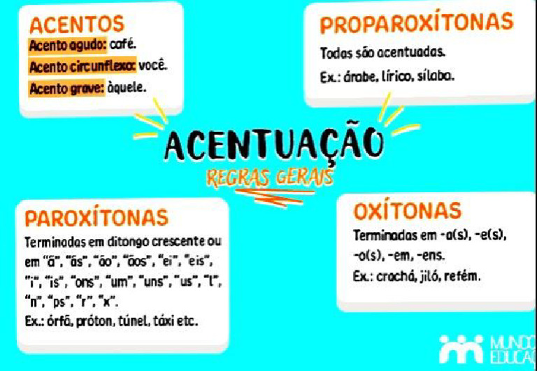 Acentuação | PDF