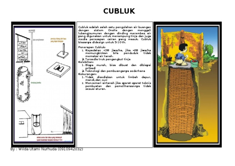 CUBLUK | PDF