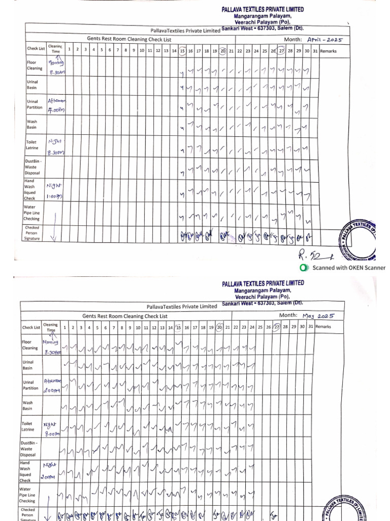 Toilet Cleaning Checklist &policy | PDF