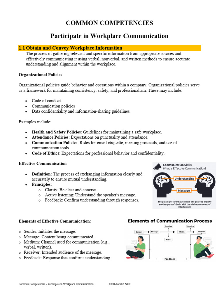Basic Competencies-Participate in Workplace Communication | PDF | Communication | Nonverbal ...