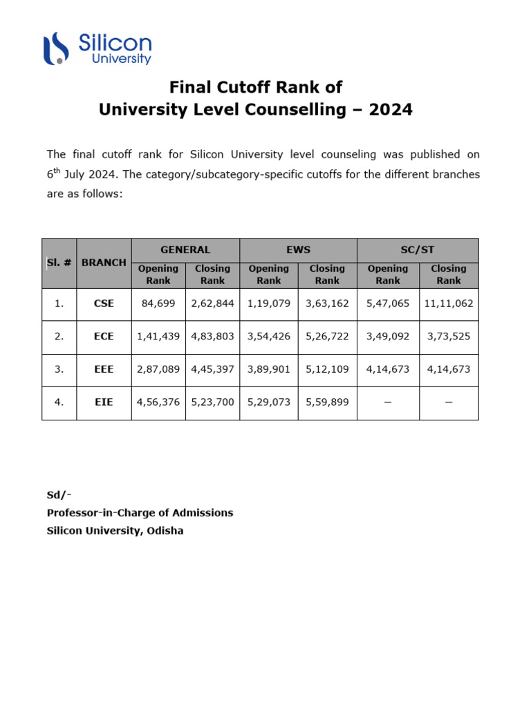 Final Allotment Rank Cut Off Notification | PDF
