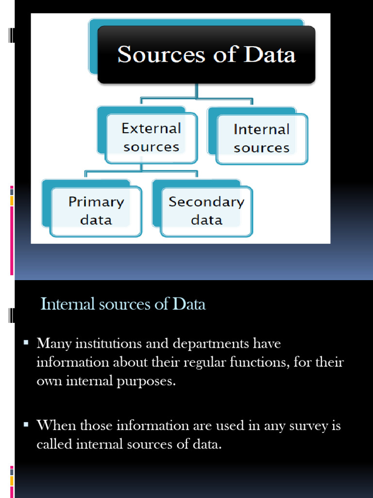Internal vs External Data Sources Explained | PDF