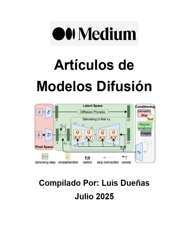 Medium - Articulos de Modelos de Difusión (389) | PDF | Optimización ...