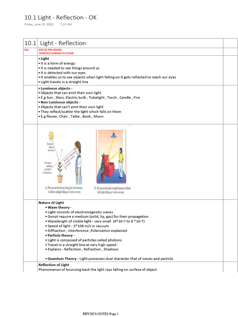 Light Reflection Concepts and Laws | PDF | Mirror | Reflection (Physics)