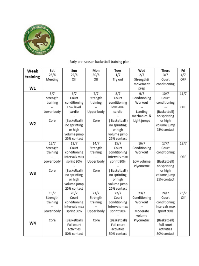 Pre-Season Basketball Training Plan | PDF | Physical Fitness | Physical ...