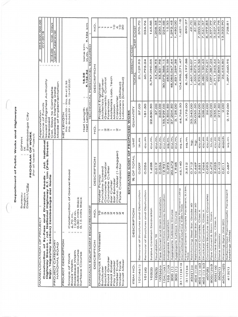 Sample POW 3 - Zamboanga City | PDF