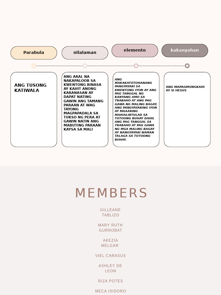 Brown Beige Cute Simple SWOT Analysis - 20250709 - 110005 - 0000 | PDF