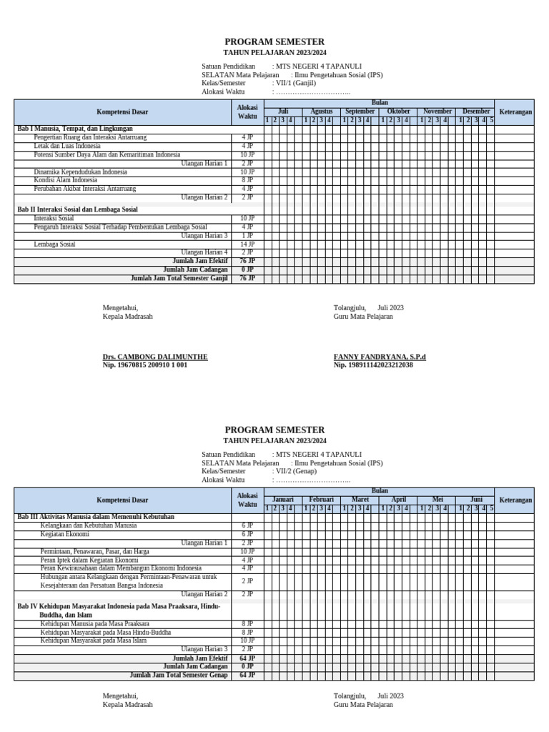 Prosem 7 IPS FANNY FANDRYANA | PDF
