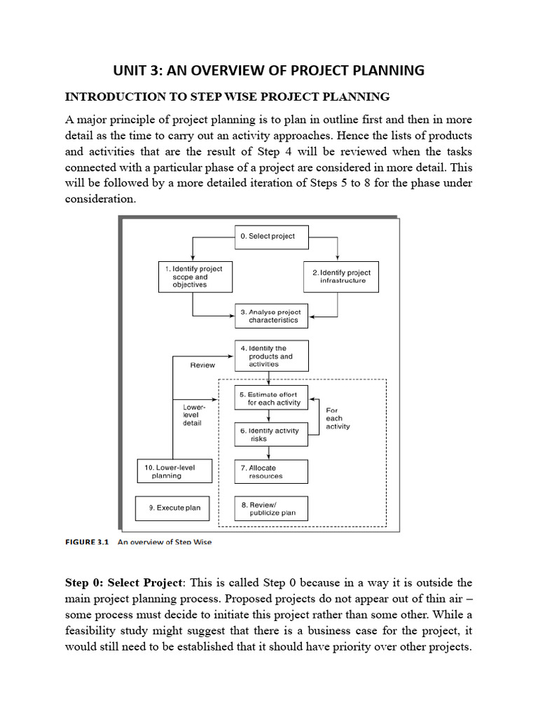 Stepwise Project Planning Overview | PDF | Risk | Evaluation