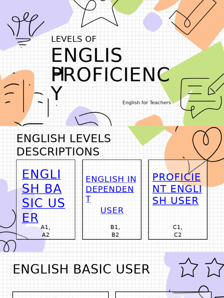 Levels of English Proficiency | PDF | English Language | Cognition
