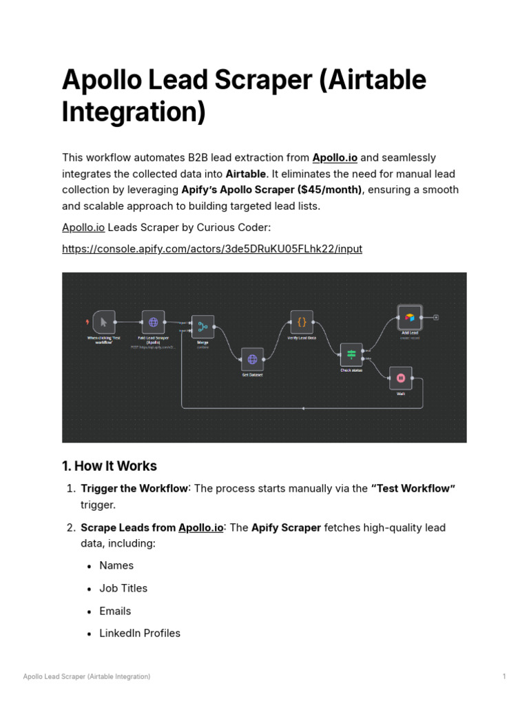 1 - Apollo Lead Scraper (Airtable Integration) | PDF | Information Technology | Computing